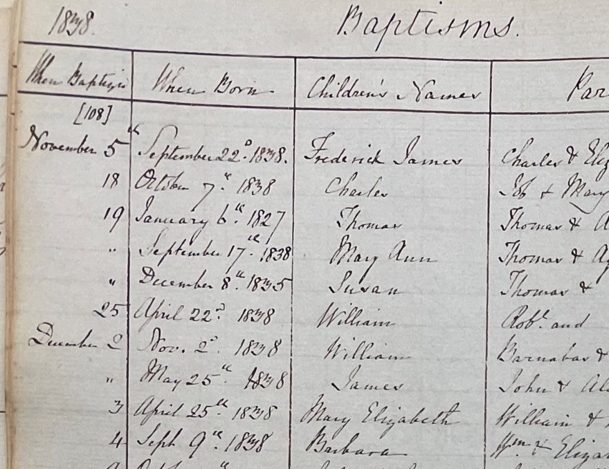 Archives & Conservation - Preservation in the Parish - The Diocese of ...